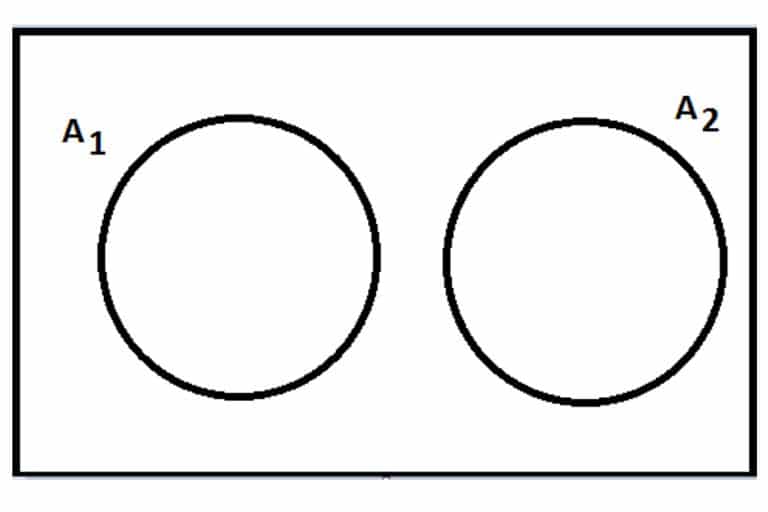 disjunkt - Statistik Nachhilfe Ratgeber